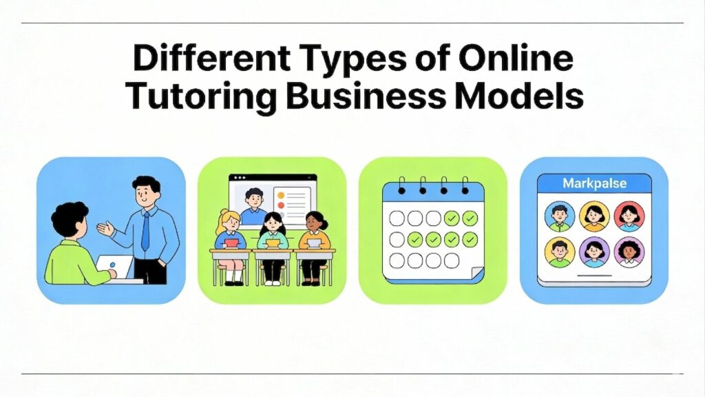 Online Tutoring Business Model: Types Explained
